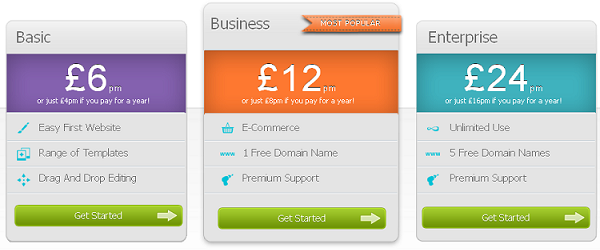 Build Your Website In Minute With BaseKit - BloggingWP.com